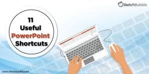 11 Useful PowerPoint Shortcuts. Try shortcuts & practice to save time.