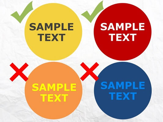 7 Ways to Create Better Typography for Your PowerPoint Presentation 7 Ways to Create Better Typography for Your PowerPoint Presentation