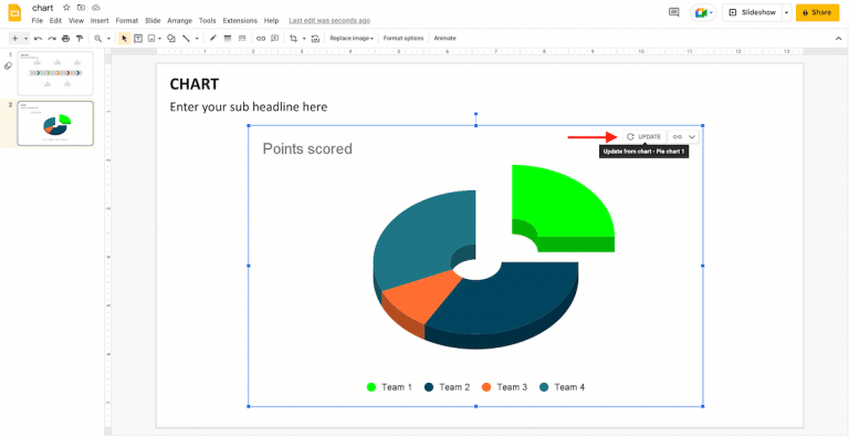 How to Make & Edit Charts in Google Slides (Step by Step)