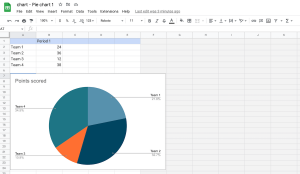How to Make & Edit Charts in Google Slides (Step by Step)