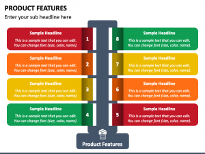 A Detailed Guide on How to Create a Powerful Product Presentation