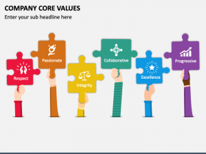 Step-by-step Instructions for Creating a Powerful Employee Onboarding ...