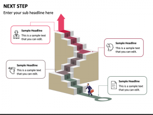 A Complete Guide to Create a Quarterly Business Review Presentation