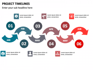 A Complete Guide to Creating Project Presentations - Templates, Tips ...