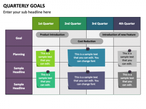 A Complete Guide to Create a Quarterly Business Review Presentation