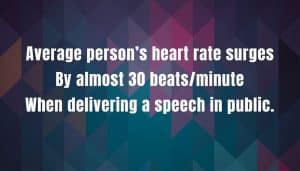 Interesting Public Speaking Statistics You Need to Know