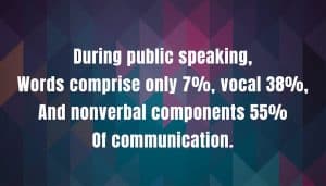 Interesting Public Speaking Statistics You Need to Know