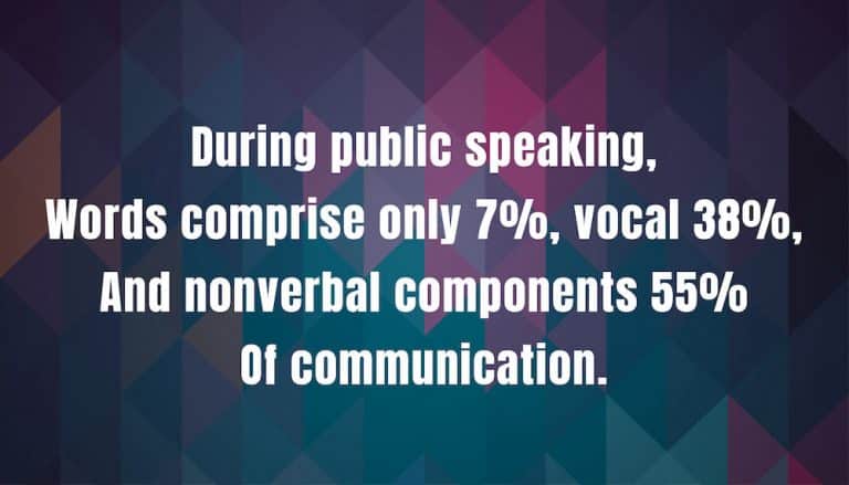 Interesting Public Speaking Statistics You Need to Know