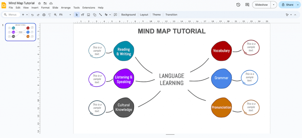 Simple Steps to Create a Mind Map in Google Slides