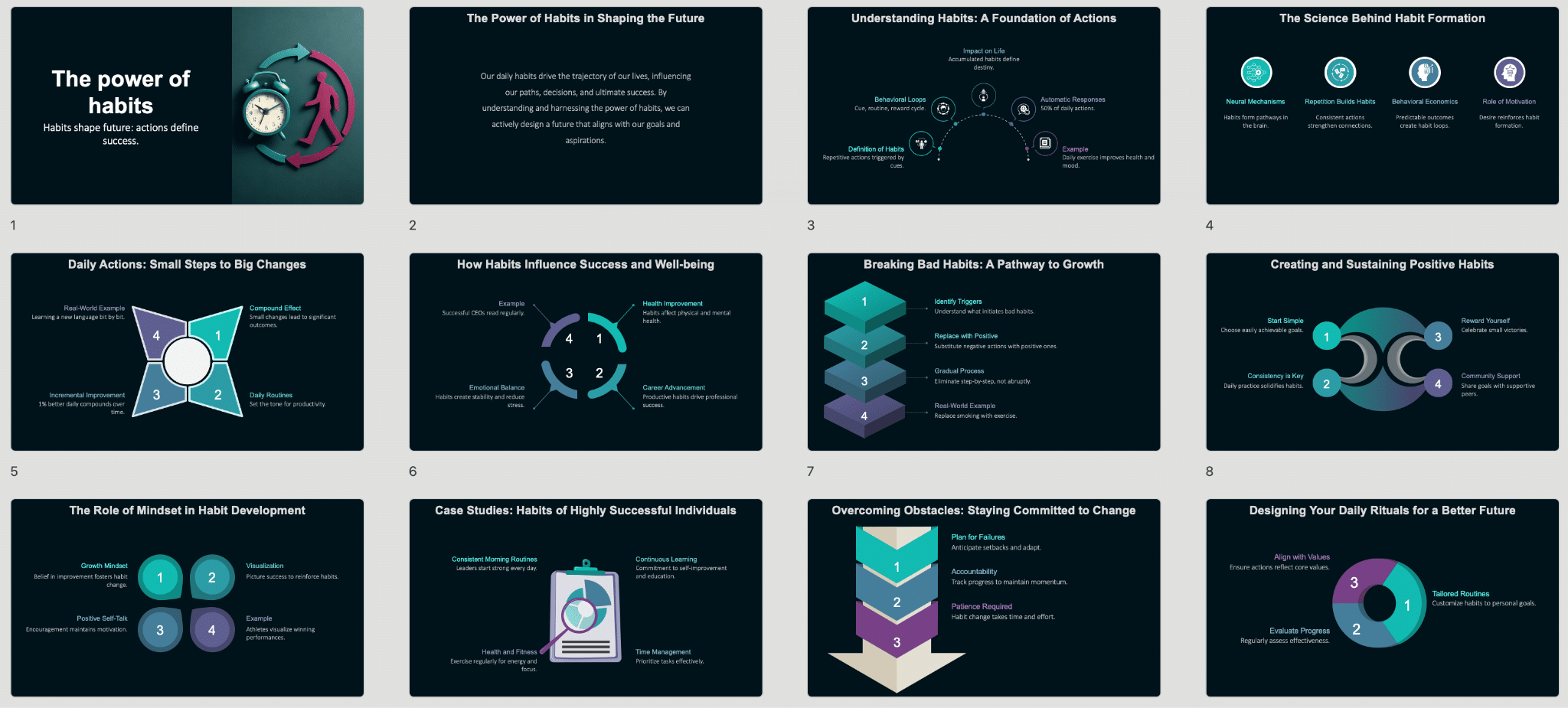 From Boardroom to Classroom: Real-World Examples of AI Presentations in ...